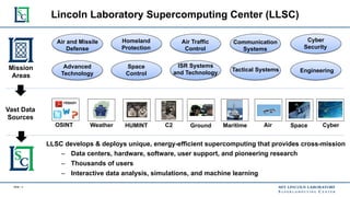 Convergence of Machine Learning, Big Data and Supercomputing | PPT