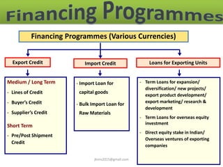 The exim bank in power point presentation | PDF