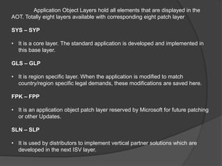 Microsoft Dynamics Ax 2012 extended architecture | PPTX