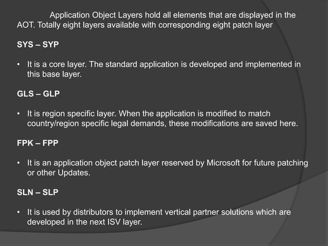 Microsoft Dynamics Ax 2012 extended architecture | PPTX | Databases ...