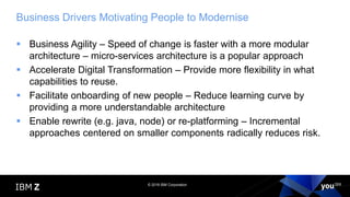 NRB MAINFRAME DAY 04 - Yann Kindelberger - New generation of application architecture / Business ...