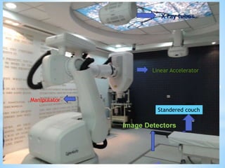 AN OVERVIEW ON CYBERKNIFE | PPTX