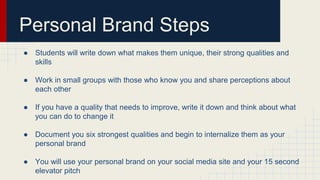 Personal Brand for High School Students | PPTX