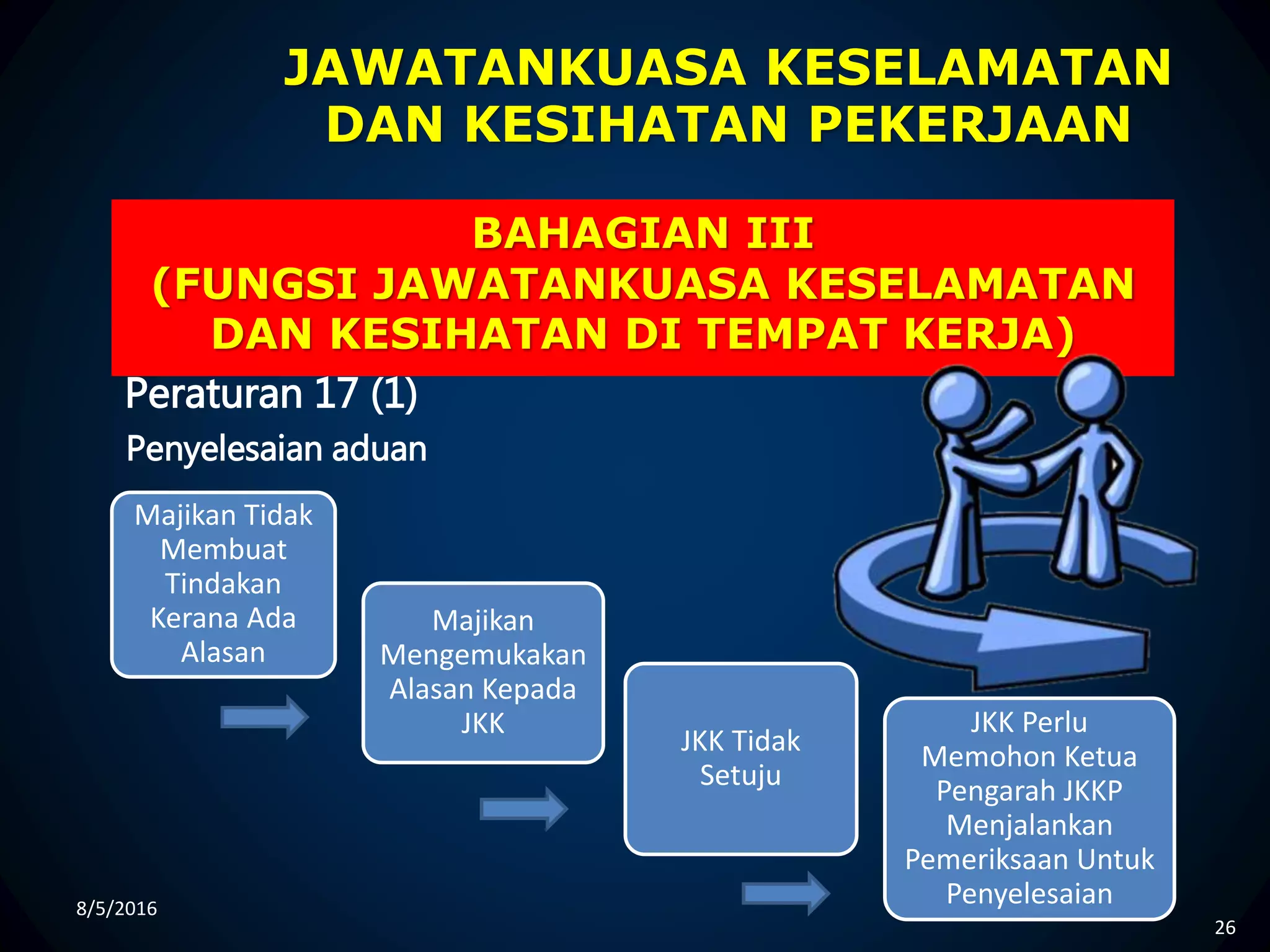 Jkk di tempat kerja | PPTX