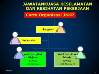 Jkk di tempat kerja | PPTX