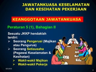 Jkk di tempat kerja | PPTX