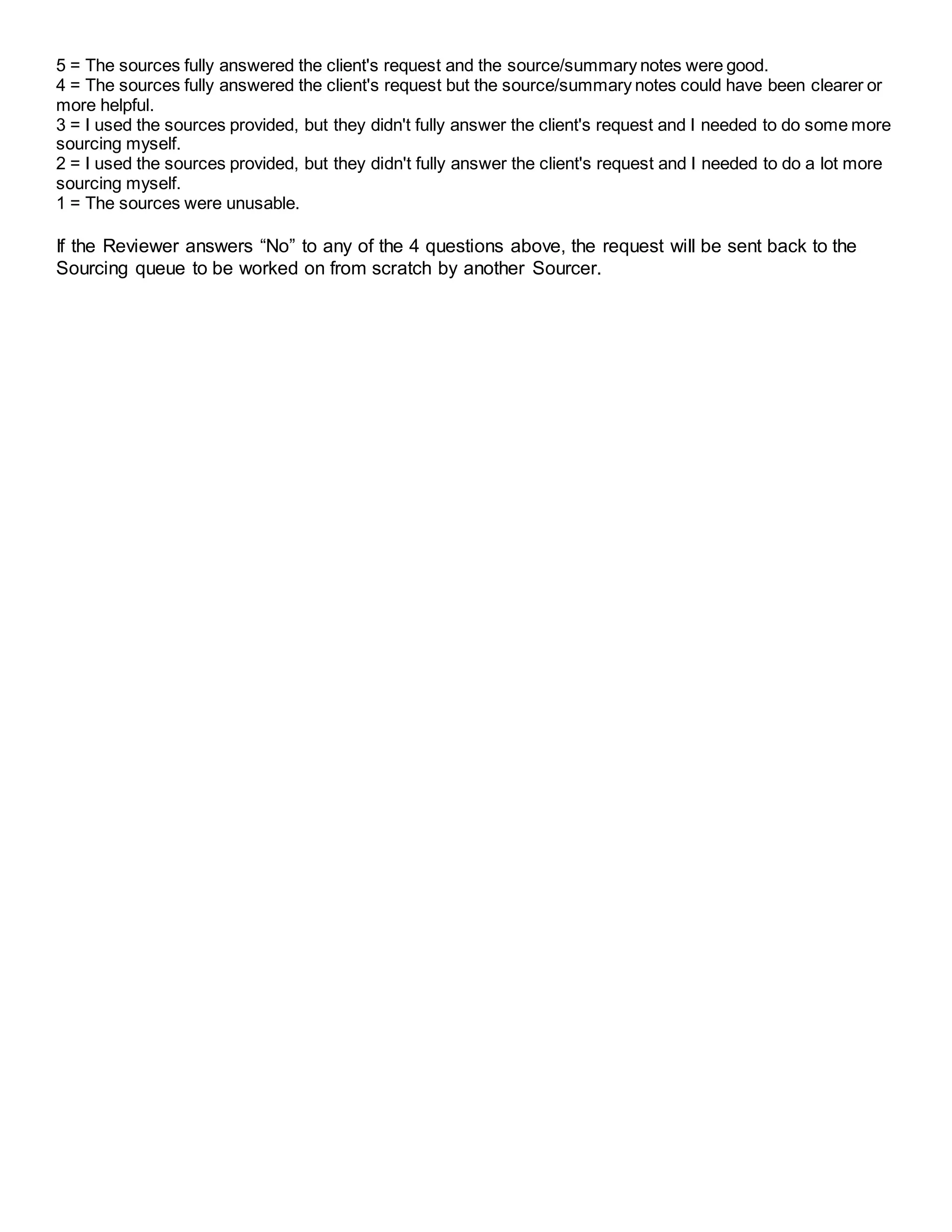 Sourcing rubric | DOCX