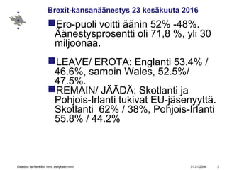Juha Raitio: Britannian ja EU:n neuvotteluvaihtoehdot | PPT