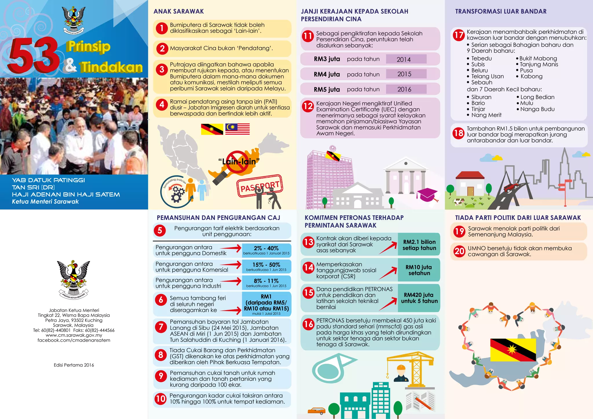 Jkm 53 prinsip & tindakan brochure bm new | PDF