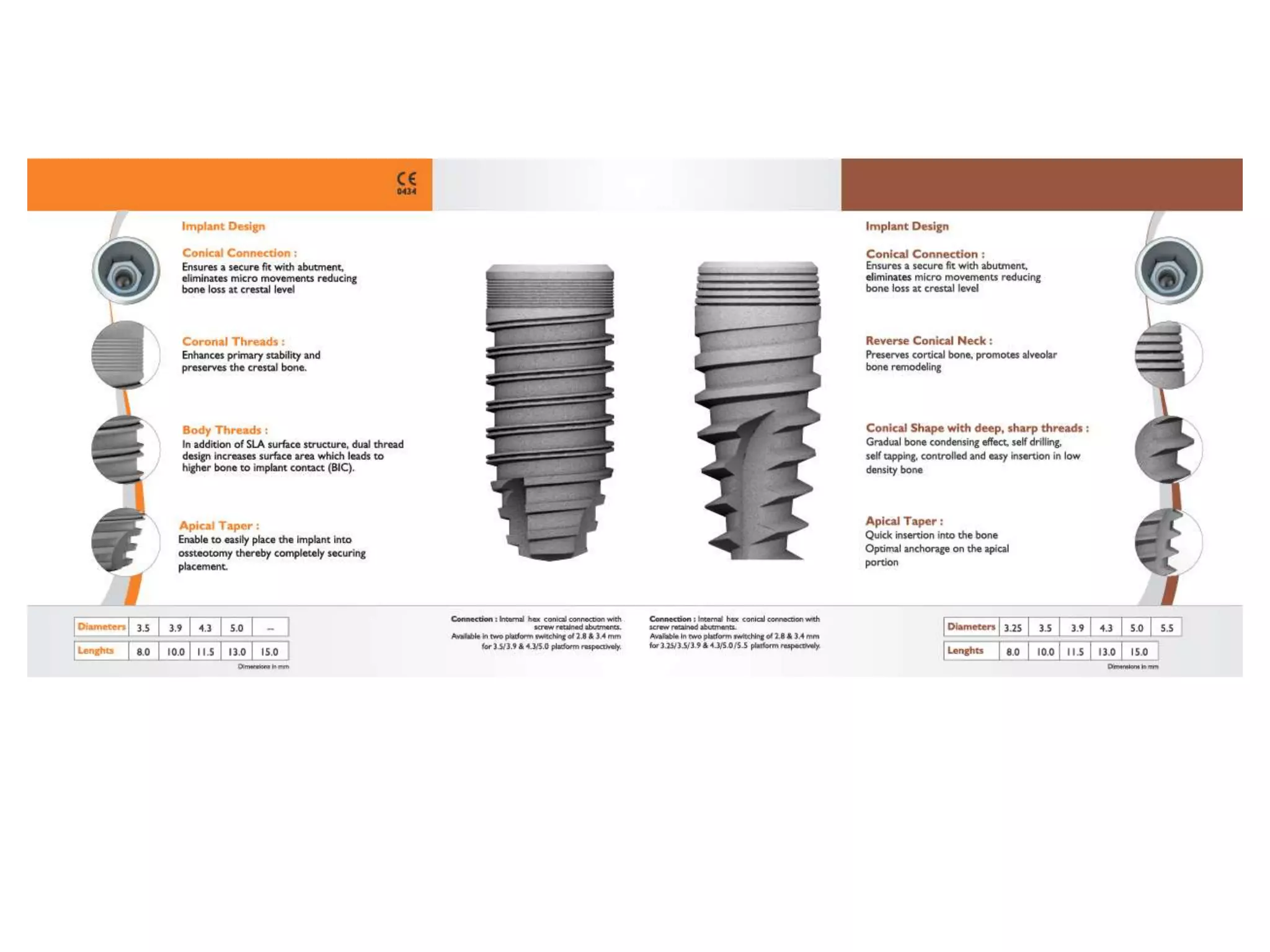 JK Medirise Disposable Medical Devices,Cannula,Catheter,gloves,syringes ...