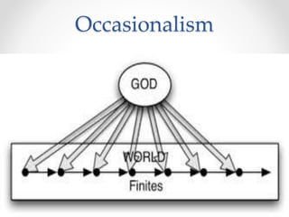 Philosophy of Mind Session 6 of 9 | PDF