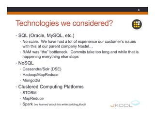 How We Used Cassandra/Solr to Build Real-Time Analytics Platform | PPT