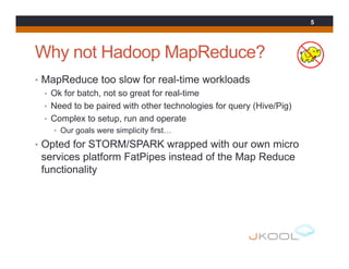 How We Used Cassandra/Solr to Build Real-Time Analytics Platform | PPT