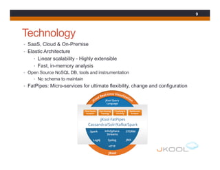 Real-time Operational Intelligence for machine data | PPT