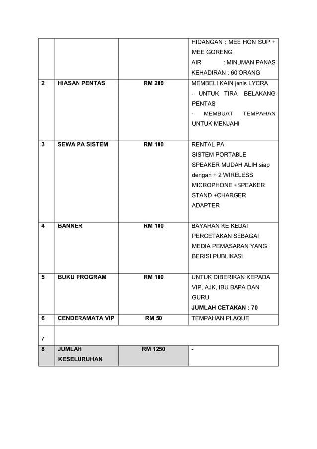 JK PELAKSANA MESY AGUNG PIBG 2023.docx