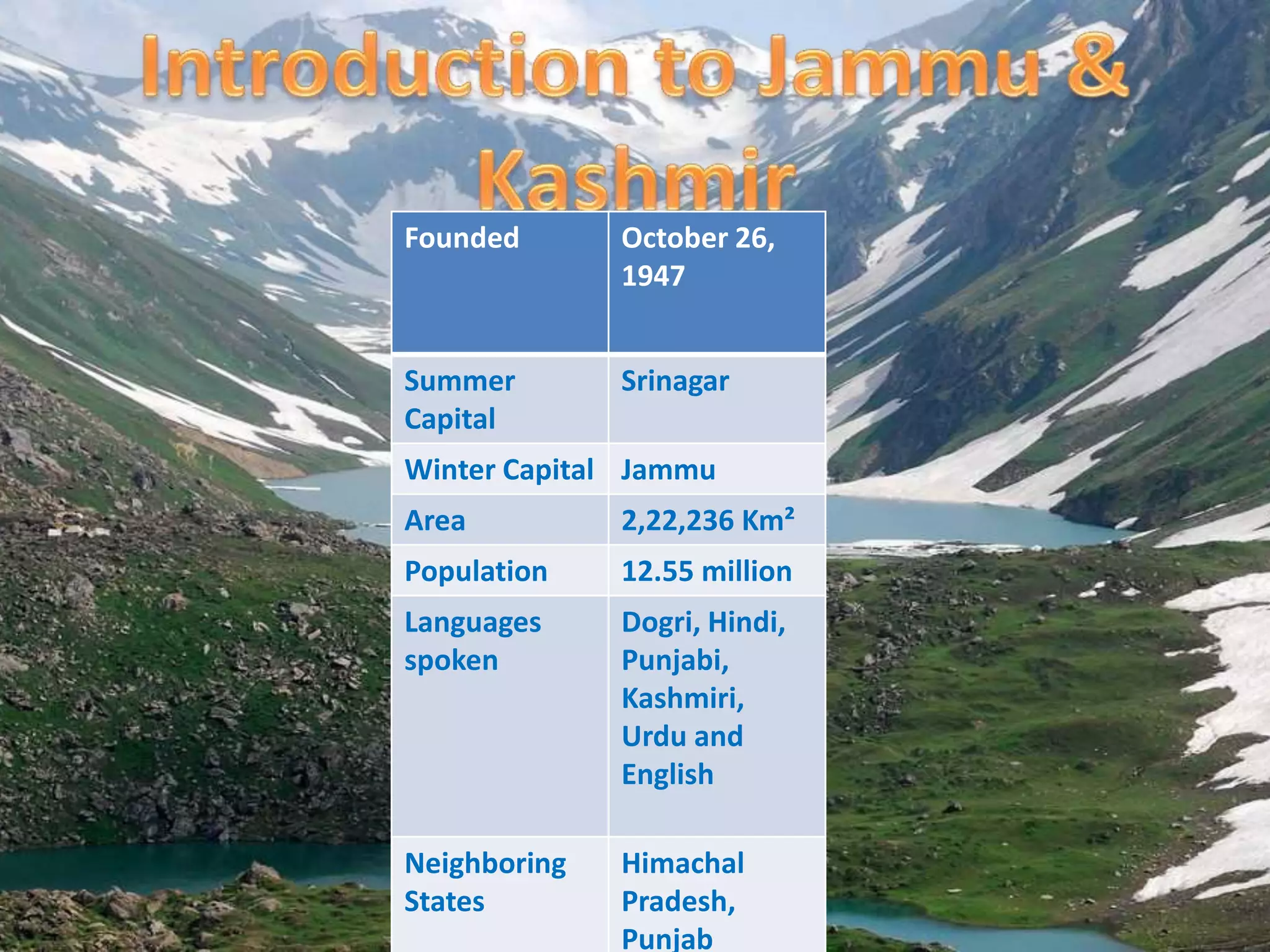 jammu and kashmir | PPTX