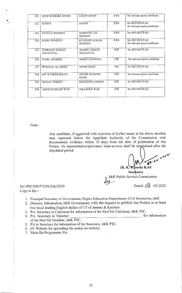 JKPSC PTI Provisional Result 2022 Out for Physical Training Instructor Post @jkpsc.nic.in, Check ...