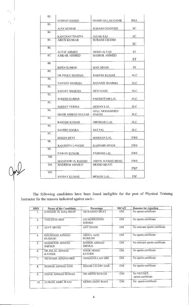 JKPSC PTI Provisional Result 2022 Out for Physical Training Instructor Post @jkpsc.nic.in, Check ...