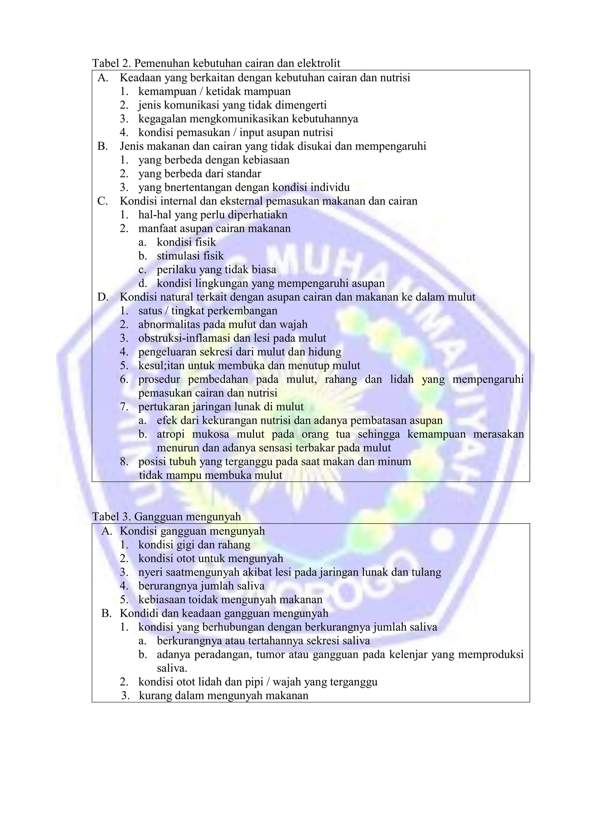 Jkptumpo gdl-sitimunawa-173-1-penerapa-m 2 | PDF