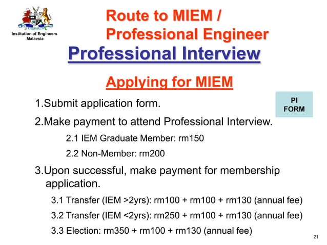 Route to Professional Engineer (P.Eng) and Member of IEM (MIEM) | PDF ...