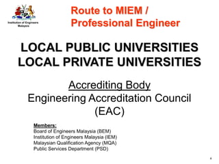 Route to Professional Engineer (P.Eng) and Member of IEM (MIEM) | PDF