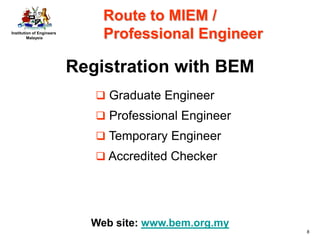Route to Professional Engineer (P.Eng) and Member of IEM (MIEM) | PDF