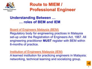 Route to Professional Engineer (P.Eng) and Member of IEM (MIEM) | PDF