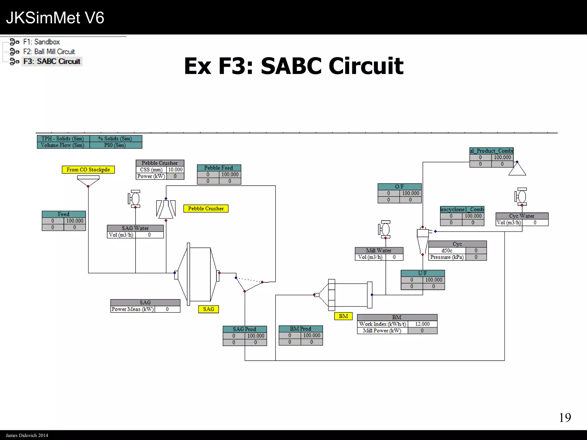 JKSimMet Course - Part 1 | PDF