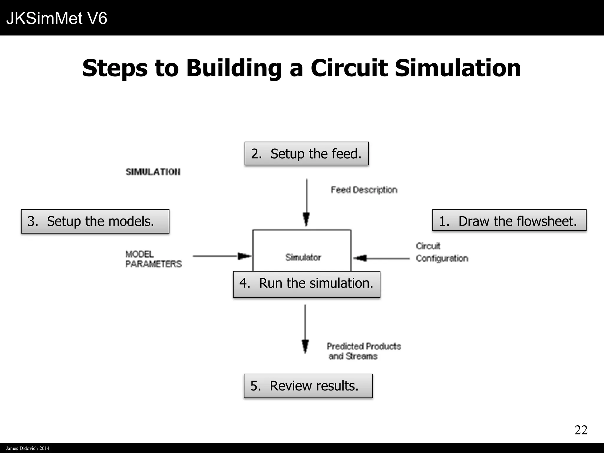 JKSimMet Course - Part 1 | PDF