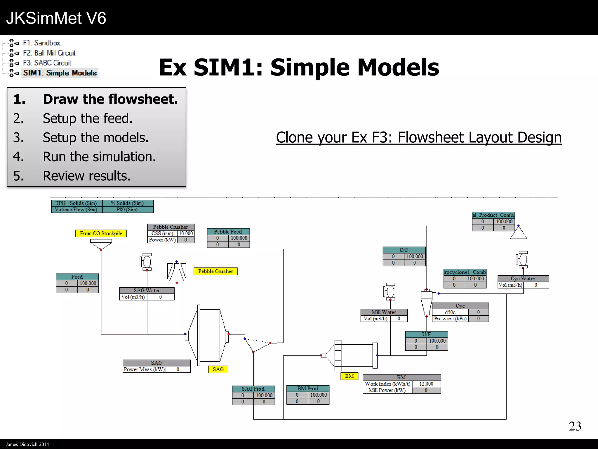 JKSimMet Course - Part 1 | PDF