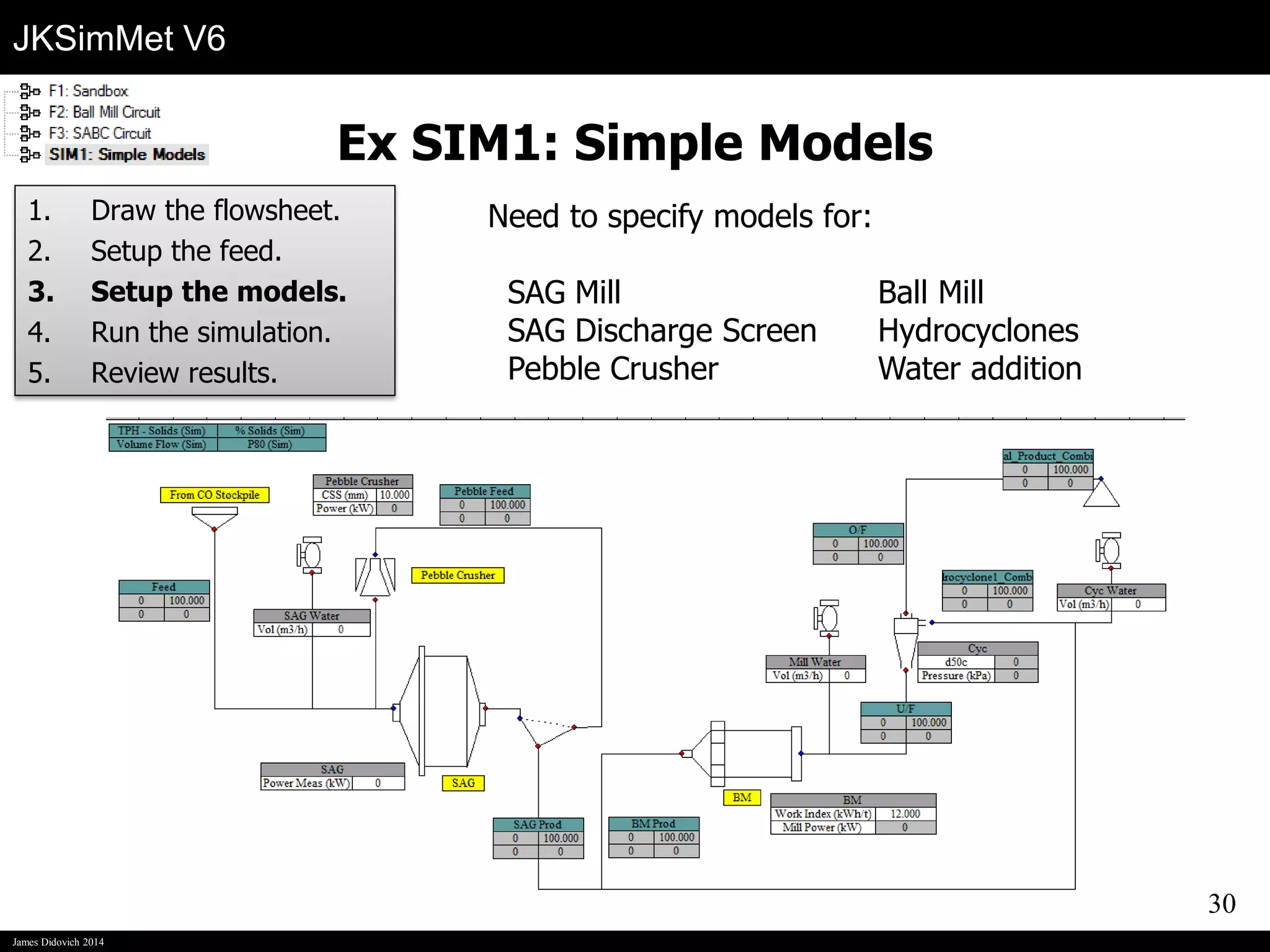 JKSimMet Course - Part 1 | PDF