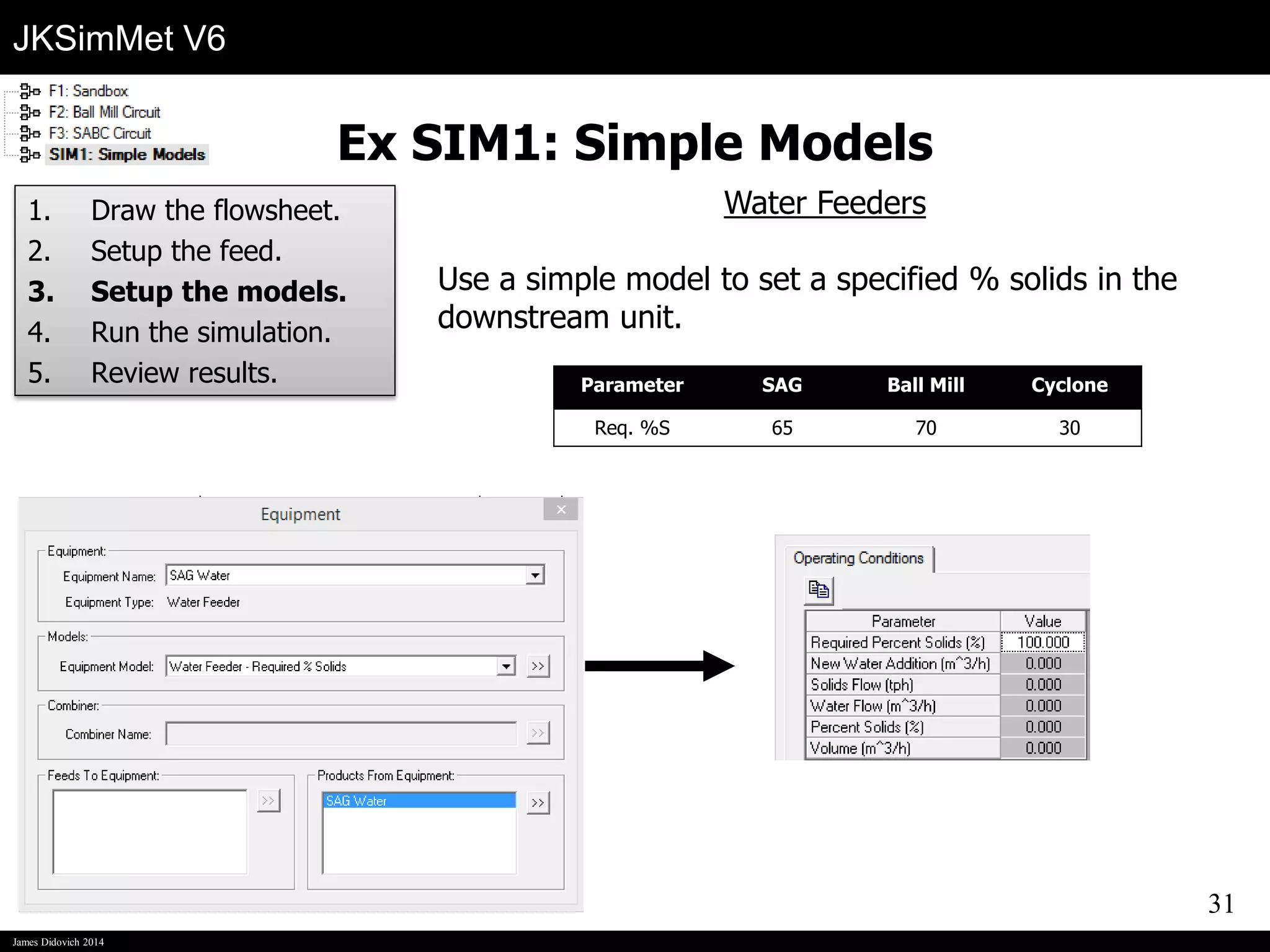 JKSimMet Course - Part 1 | PDF