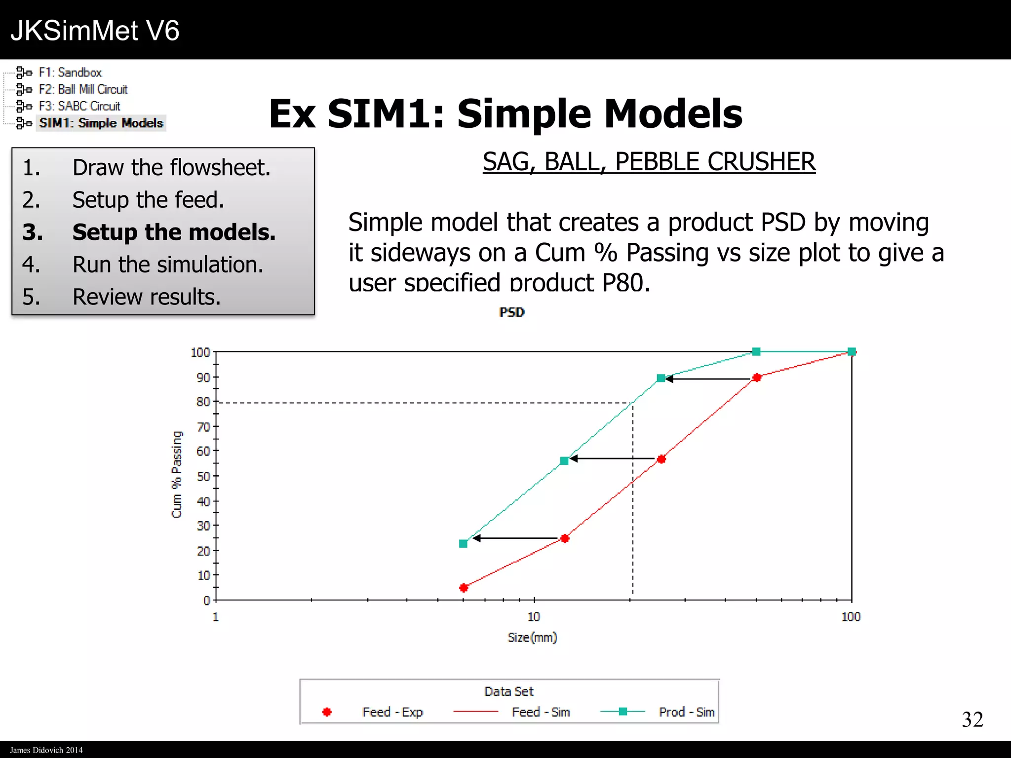 JKSimMet Course - Part 1 | PDF
