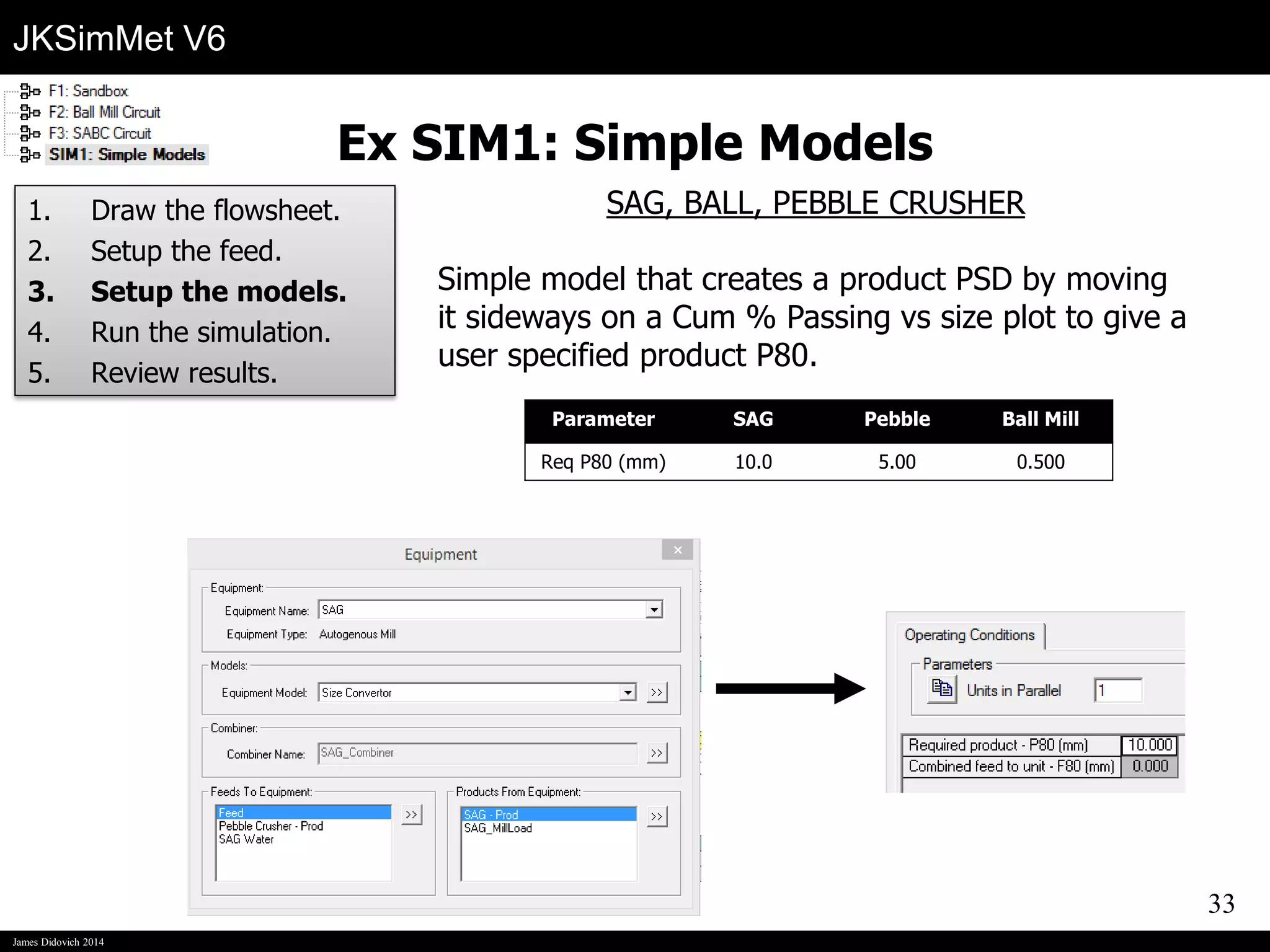 JKSimMet Course - Part 1 | PDF