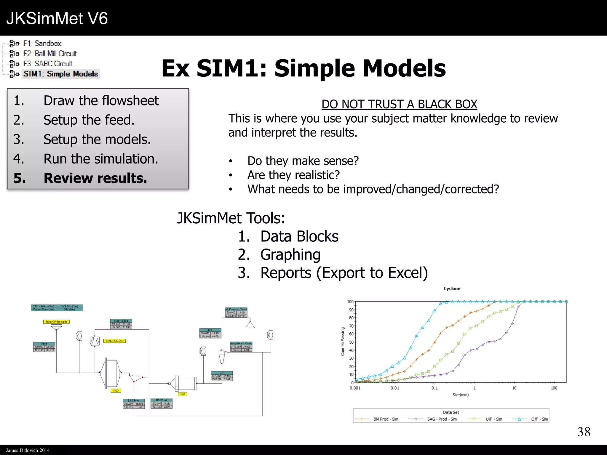 JKSimMet Course - Part 1 | PDF