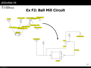 JKSimMet Course - Part 1 | PDF