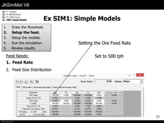 JKSimMet Course - Part 1 | PDF