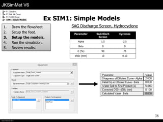 JKSimMet Course - Part 1 | PDF