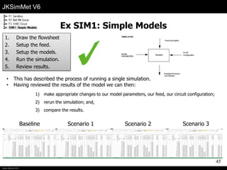 JKSimMet Course - Part 1 | PDF