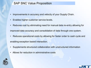 SAP SNC – Customer Collaboration | PPT