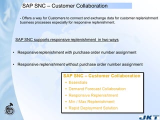 SAP SNC – Customer Collaboration | PPT