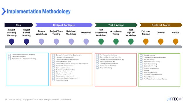 Bulletproof Your QAD ERP to Cloud | JK Tech Webinar | PDF