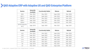 Bulletproof Your QAD ERP to Cloud | JK Tech Webinar | PDF