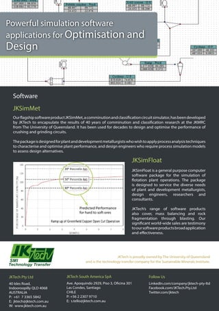 Jk tech testing & software 2017 final 091117 (web) | PDF