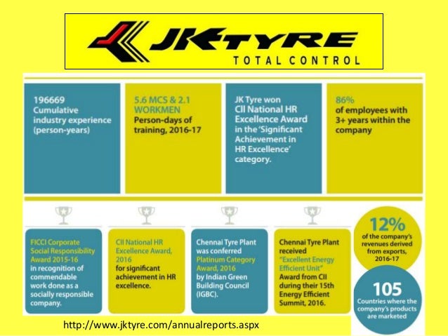 Jk tyre industry