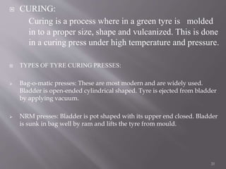 Jk tyre plant ppt | PPTX