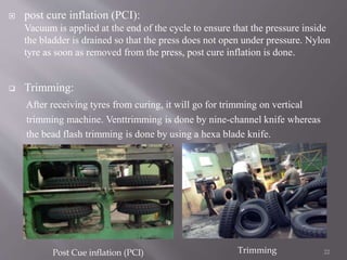 Jk tyre plant ppt | PPTX