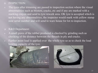 Jk tyre plant ppt | PPTX