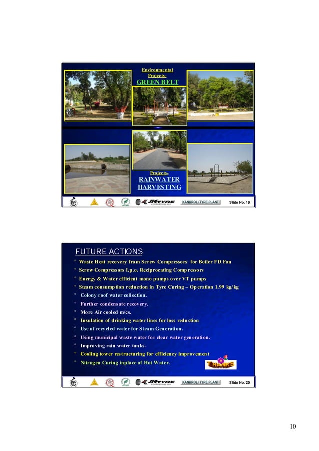 Kankroli Tyre Plant(KTP), A unit of JK Tyre & Industries Limited | PDF