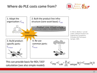 PLE-Business-Overview-Schmid | PPTX